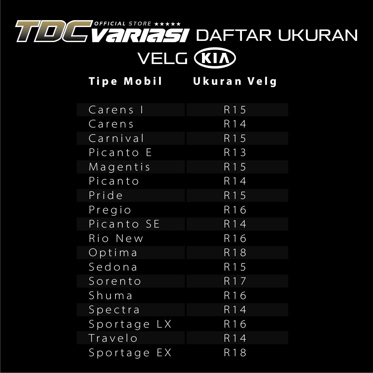 Ukuran Velg Mobil Lengkap [Bisa Diunduh] - Blog Durable