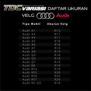 Ukuran Velg Mobil Lengkap [Bisa Diunduh] - Blog Durable