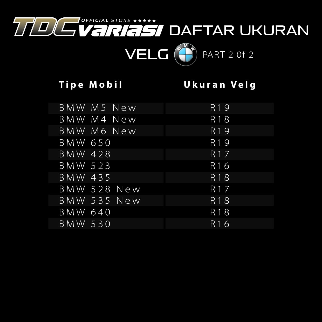 Ukuran Velg Mobil Lengkap [Bisa Diunduh] - Blog Durable