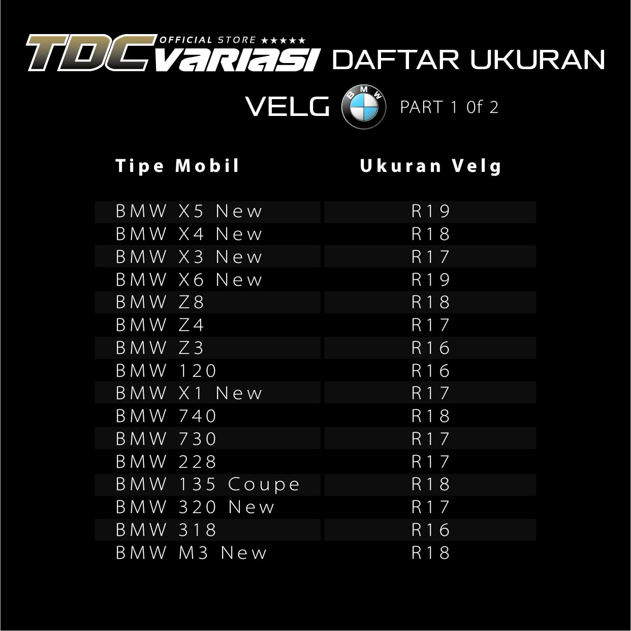 Ukuran Velg Mobil Lengkap [Bisa Diunduh] - Blog Durable