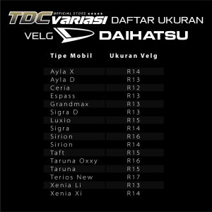 Ukuran Velg Mobil Lengkap [Bisa Diunduh] - Blog Durable