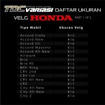 Ukuran Velg Mobil Lengkap [Bisa Diunduh] - Blog Durable
