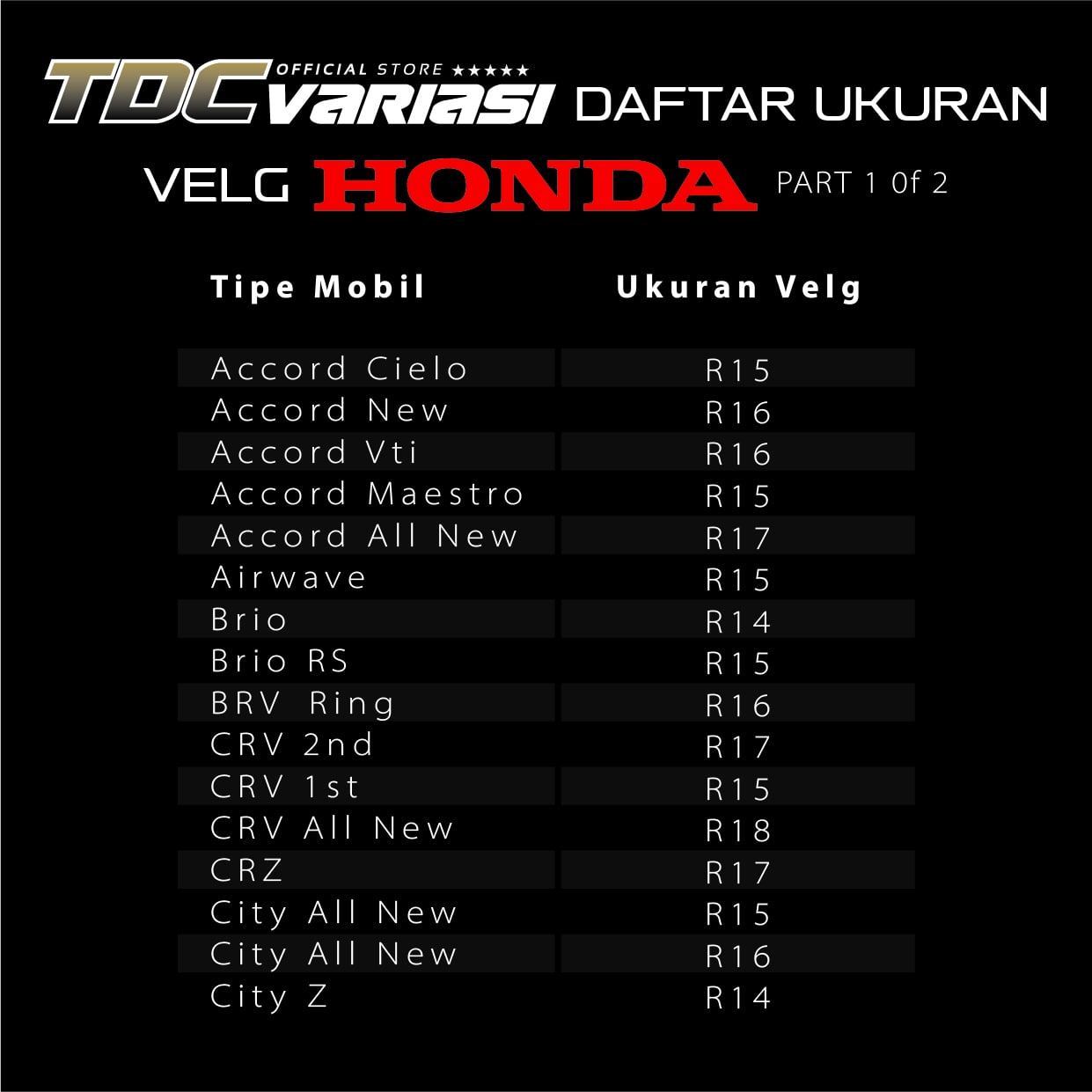 Ukuran Velg Mobil Lengkap [Bisa Diunduh] - Blog Durable