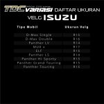 Ukuran Velg Mobil Lengkap [Bisa Diunduh] - Blog Durable
