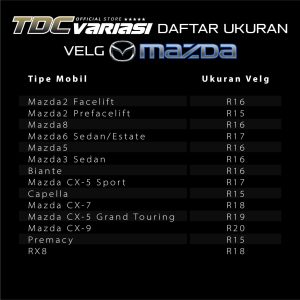 Ukuran Velg Mobil Lengkap [Bisa Diunduh] - Blog Durable