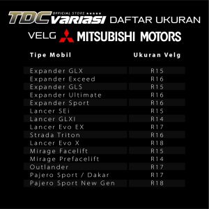 Ukuran Velg Mobil Lengkap [Bisa Diunduh] - Blog Durable