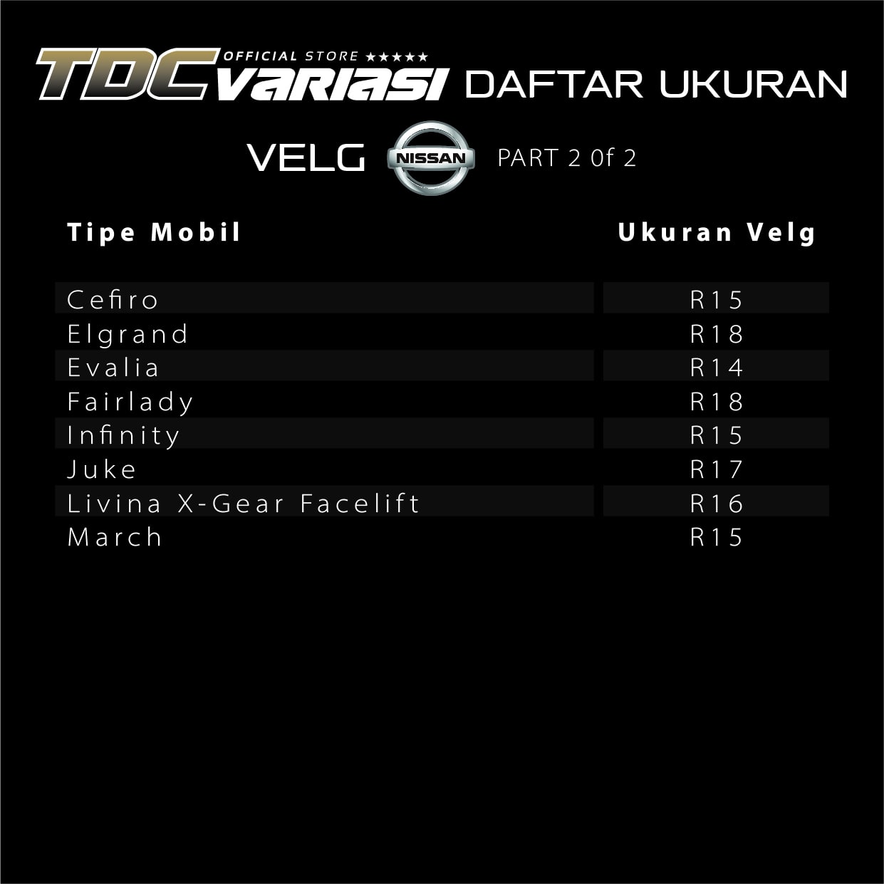 Ukuran Velg Mobil Lengkap [Bisa Diunduh] - Blog Durable