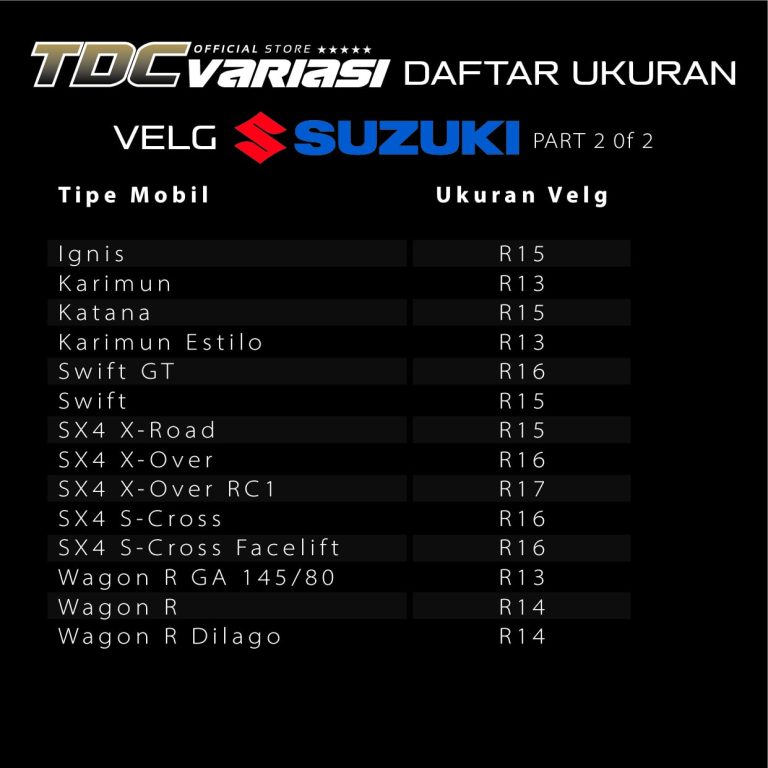 Ukuran Velg Mobil Lengkap [Bisa Diunduh] - Blog Durable