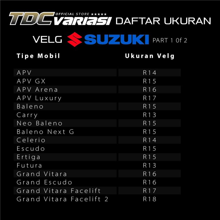 Ukuran Velg Mobil Lengkap [Bisa Diunduh] - Blog Durable