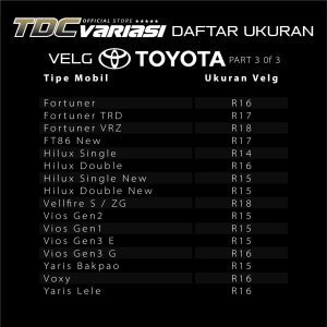 Ukuran Velg Mobil Lengkap [Bisa Diunduh] - Blog Durable