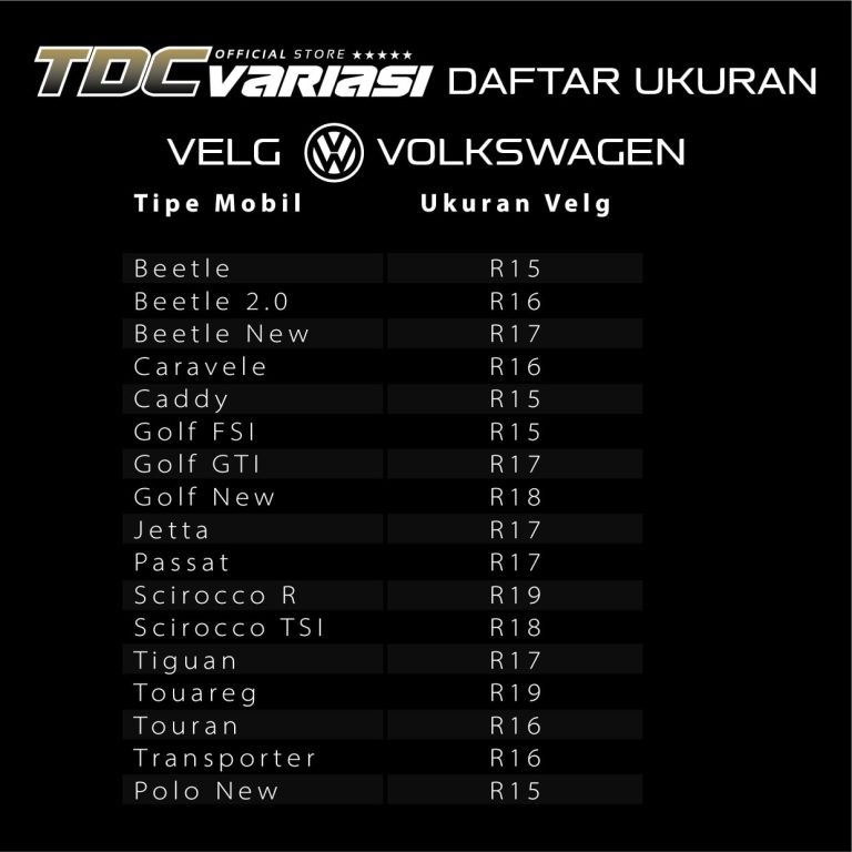 Ukuran Velg Mobil Lengkap [Bisa Diunduh] - Blog Durable