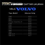 Ukuran Velg Mobil Lengkap [Bisa Diunduh] - Blog Durable