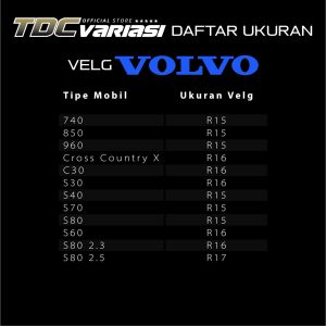 Ukuran Velg Mobil Lengkap [Bisa Diunduh] - Blog Durable